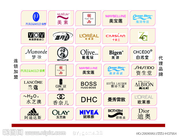 化妆品品牌logo设计图企业logo标志标志图标设计图库昵图网