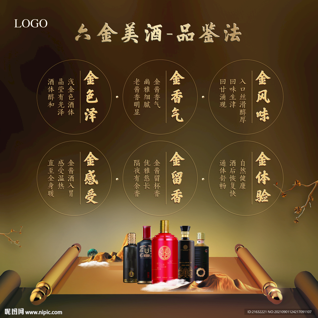 酱香酒六金美酒品鉴法宣传画面设计图广告设计广告设计设计图库昵图网
