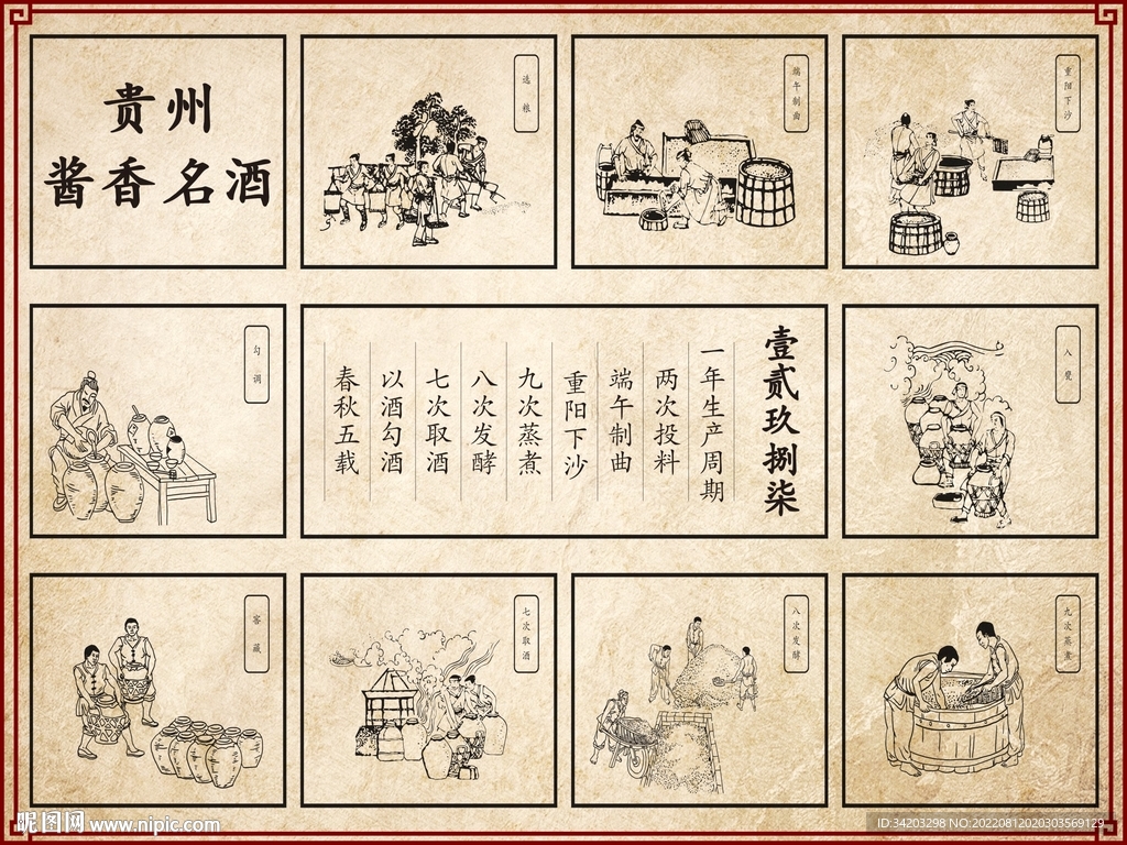 酱香酒酿造文化背景墙设计图招贴设计广告设计设计图库昵图网