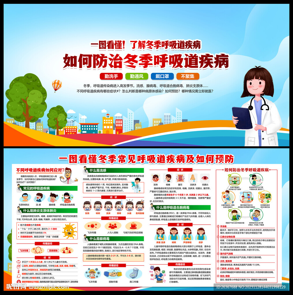 呼吸道传染病设计图展板模板广告设计设计图库昵图网
